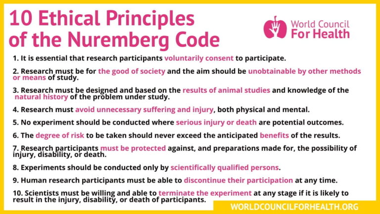 Honouring the 75th Anniversary of the Nuremberg Code - World Council ...